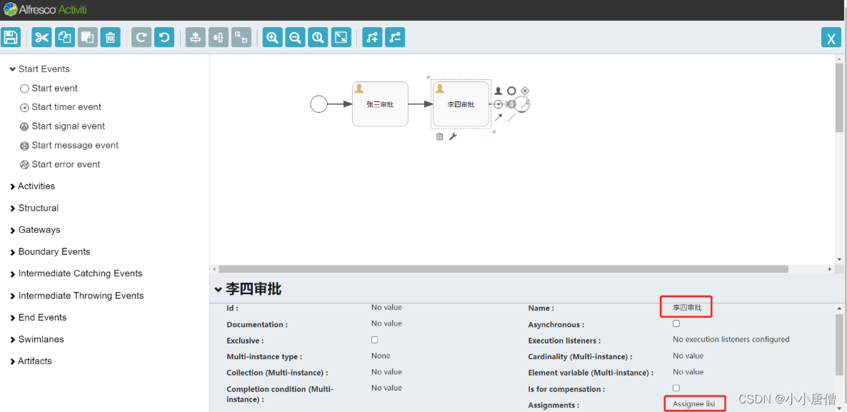 Activiti入门及案例_activiti bpmn visualizer-CSDN博客