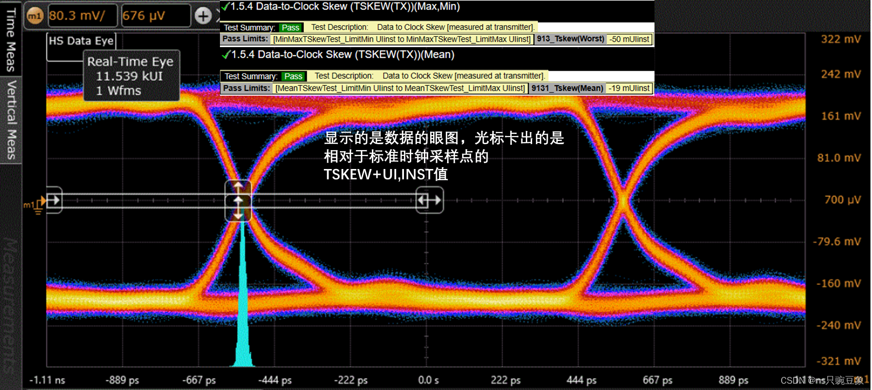 MIPI D-PHY TX 一致性测试实例解析 Part 03_1.5.4 data-to-clock skew (tskew(tx))(max,min)-CSDN博客