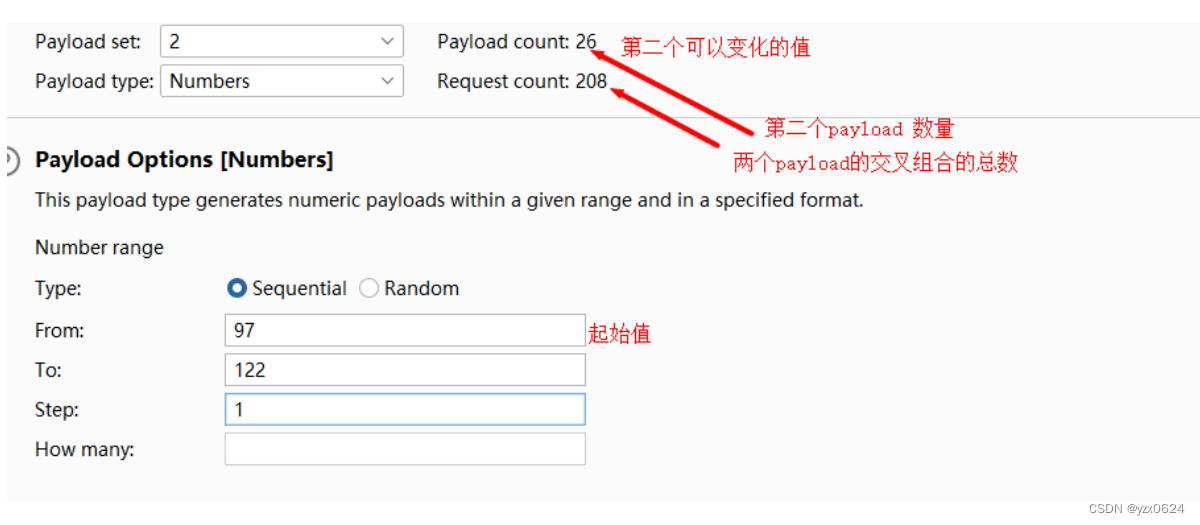 Sql注入基础原理及注入方式sql注入思路 Csdn博客
