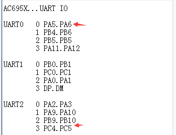 AC695X_独立3路串口UART收发数据配置_ac695n 用户手册 pdf-CSDN博客