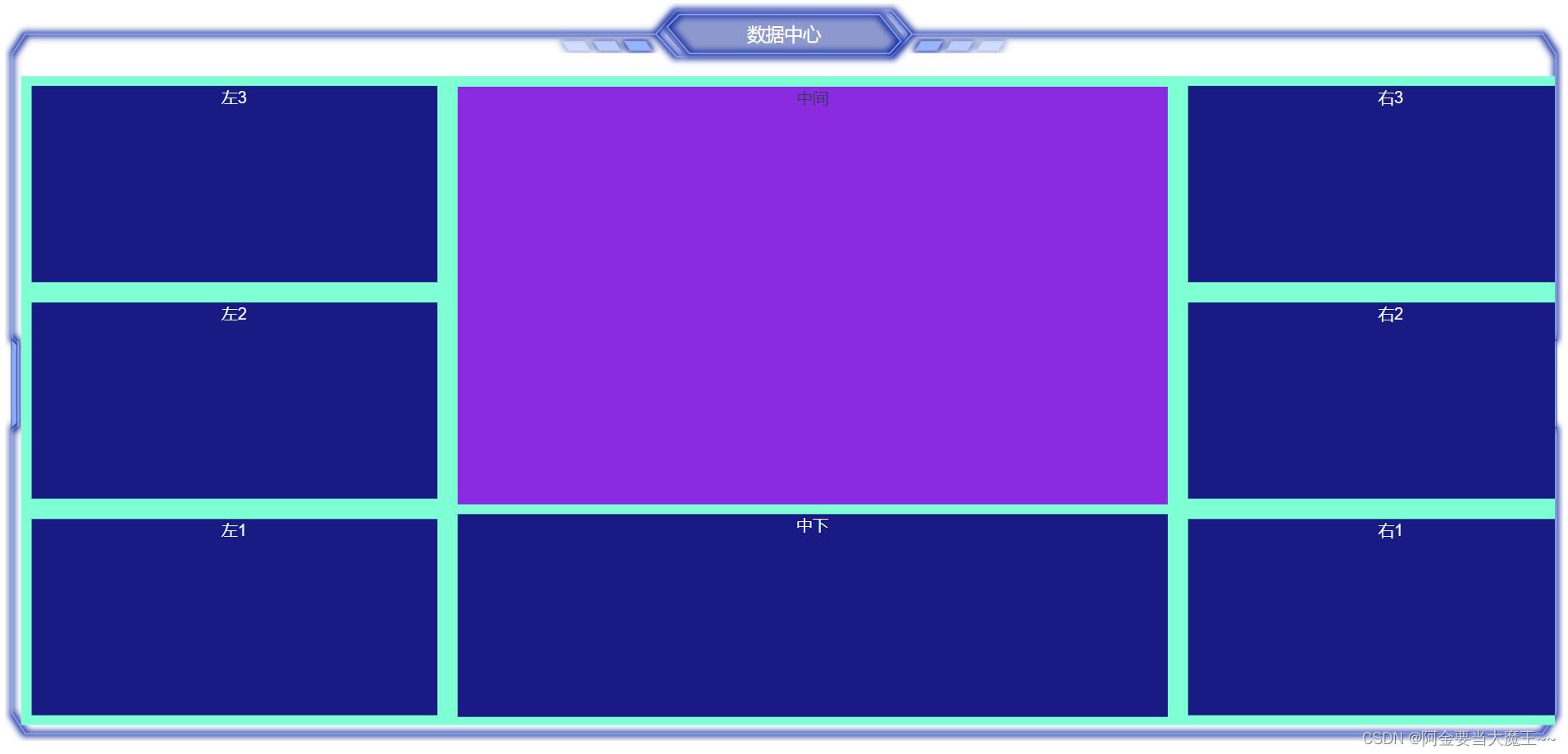 （练习）vue2 + datav 数据大屏 手把手教你 datav (4)_看板大屏 datav 软件安装-CSDN博客