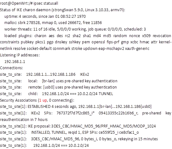 Openwrt ipsec介绍-CSDN博客
