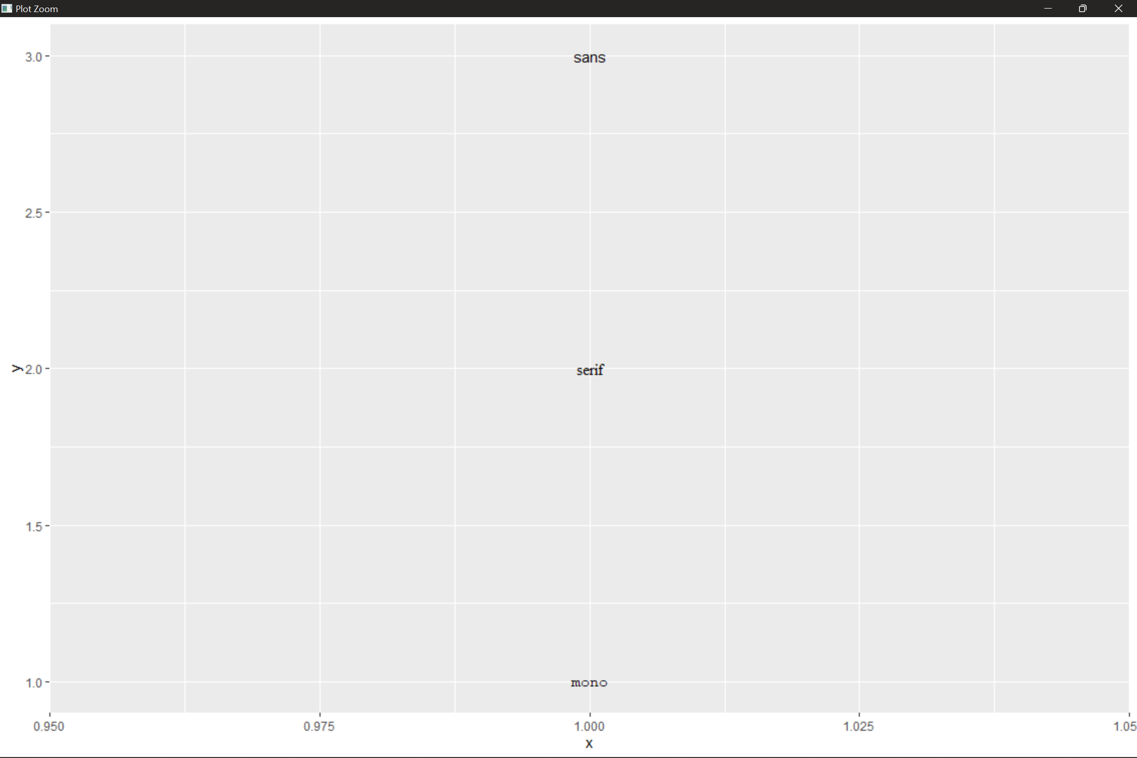 ggplot2-工具箱2_geom text-CSDN博客