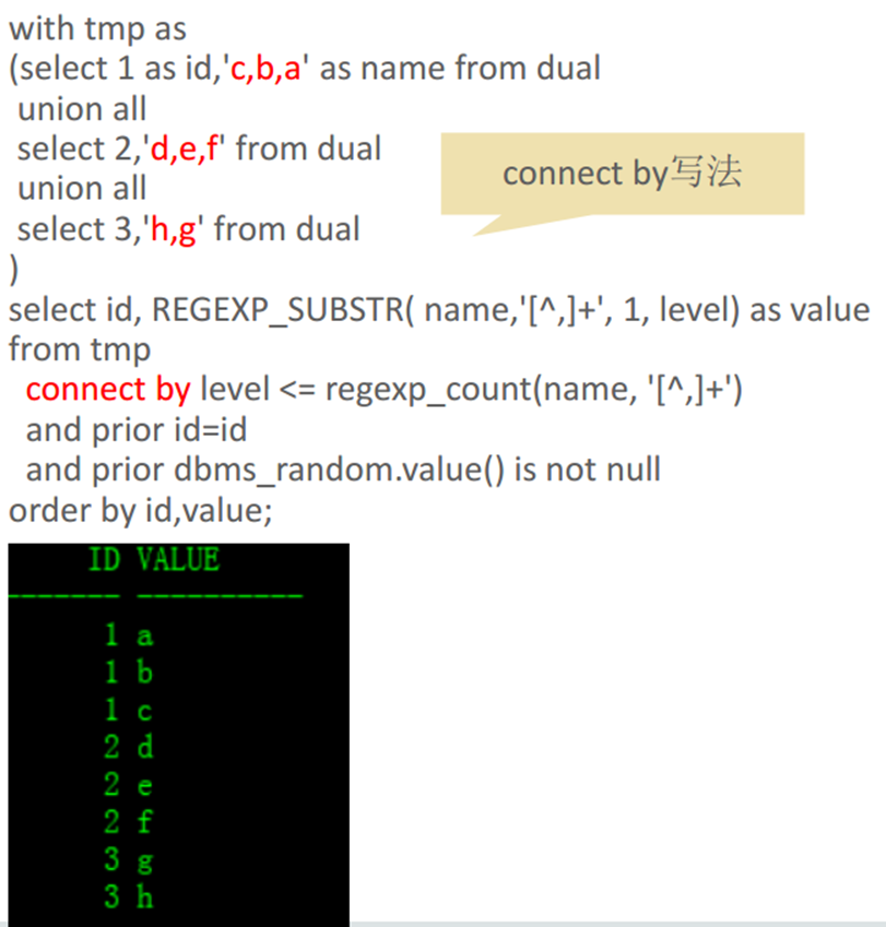 ORA-01436 与 层次查询CONNECT BY-CSDN博客