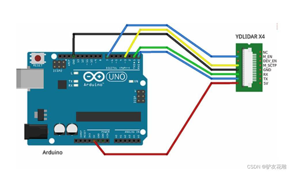 【雕爷学编程】arduino动手做（211） 360°激光雷达模块之ydlidar X4系统设置的 3 种工作模式arduino的 