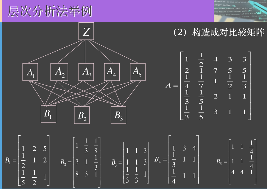 层次分析法详解（matlab）层次分析法matlab Csdn博客 