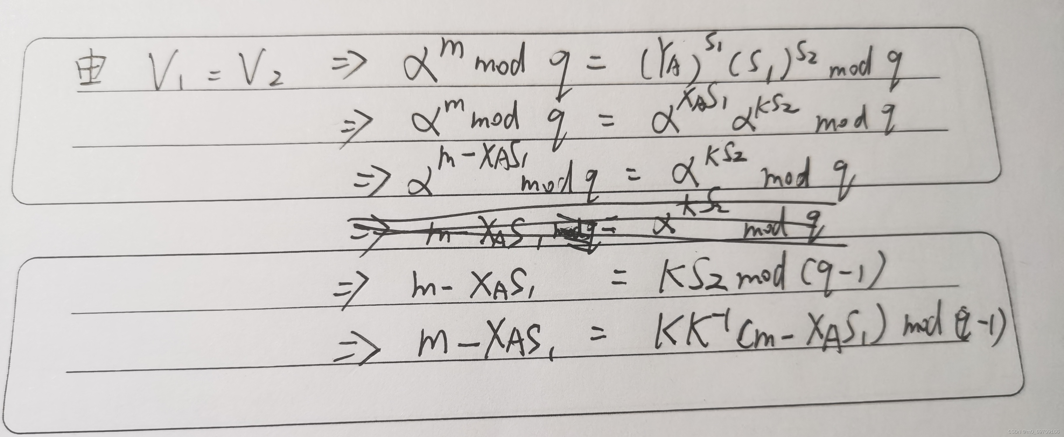 ElGamal算法_elgamal签名算法-CSDN博客