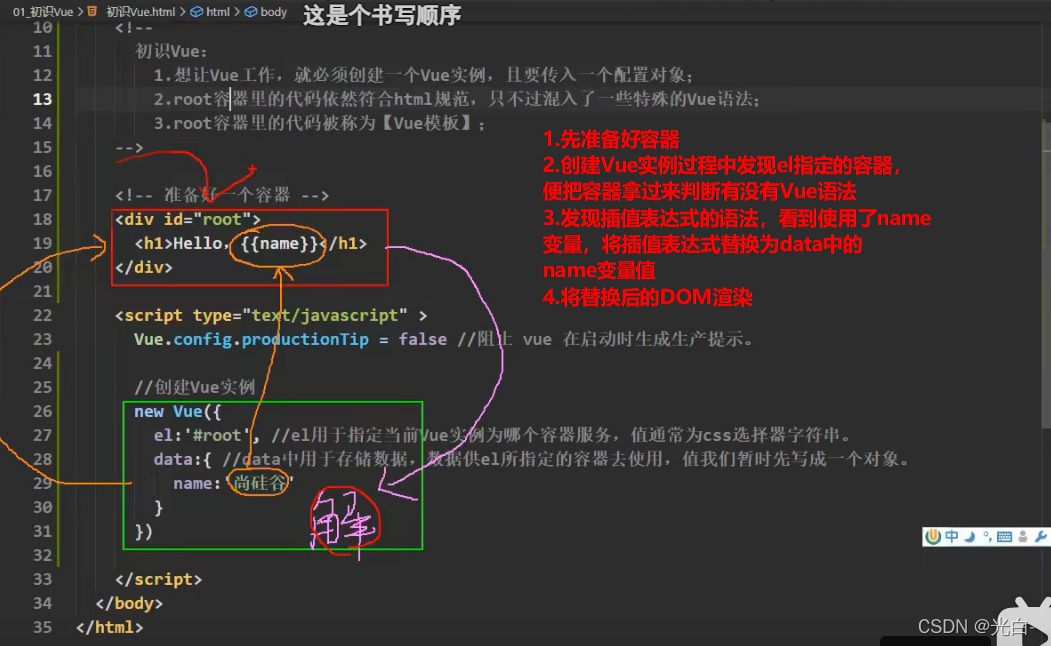 【vue基础】学习笔记(1)vue构造函数 Csdn博客