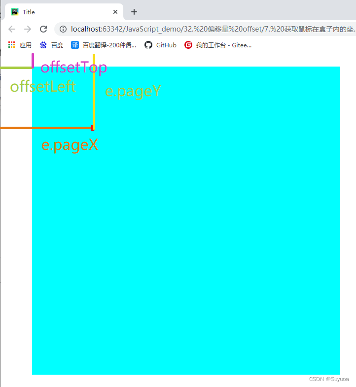 32. 偏移量 offset_偏移量offset-CSDN博客