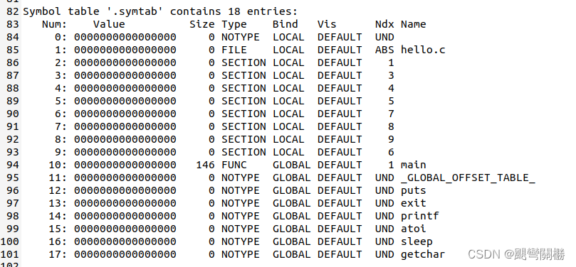 程序人生-Hello’s P2P_12th gen intel(r) core(tm) i5-12500h 和12th gen int-CSDN博客