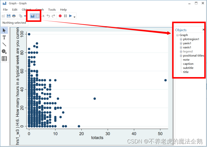 stata u7笔记_stata如何在解释变量为均值时,预测被解释变量-CSDN博客