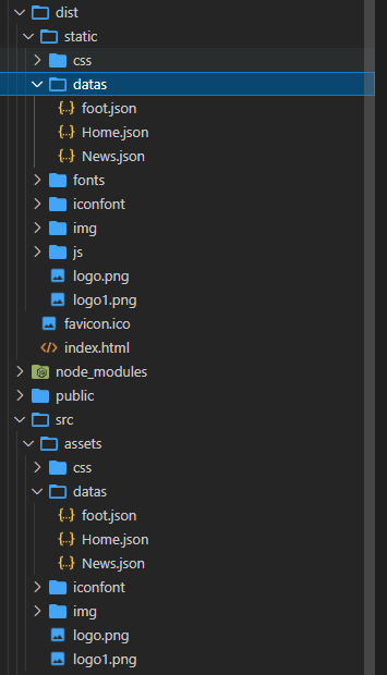 vue-cli使用CopyWebpackPlugin将指定文件复制到打包后的dist目录下_vue copy-webpack-plugin-CSDN博客