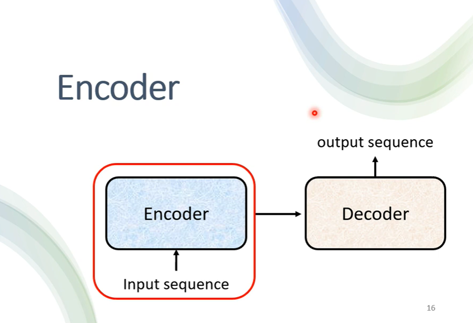 【李宏毅2021机器学习深度学习】Transform_transform深度学习-CSDN博客