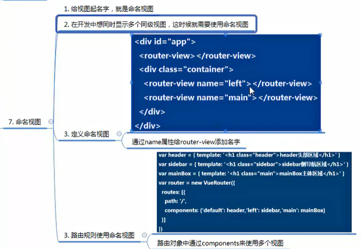 Vue学习笔记五：vue路由redirectedfrom Csdn博客
