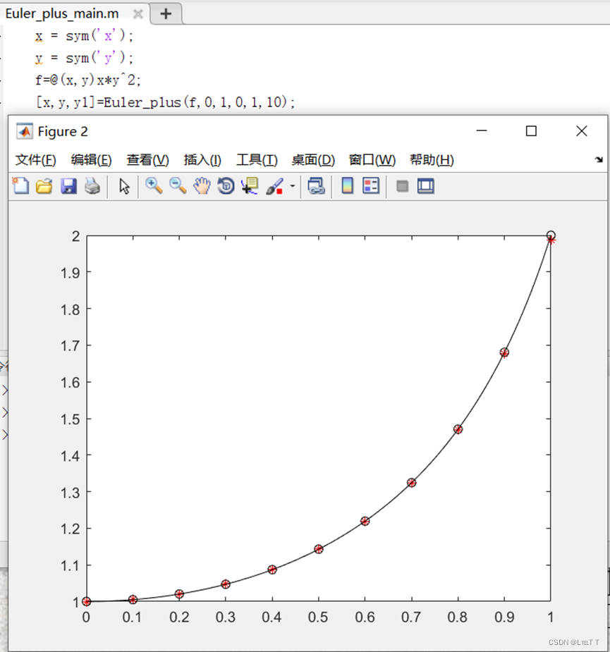 函数逼近和微分方程求解matlab实现最小二乘法、euler法、改进的euler法、四阶r K法,代码程序,理论分析,最基本的操作euler随机数值逼近matlab Csdn博客