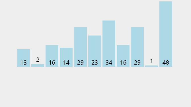 排序算法（选择，冒泡，插入）java版冒泡排序法java Csdn博客