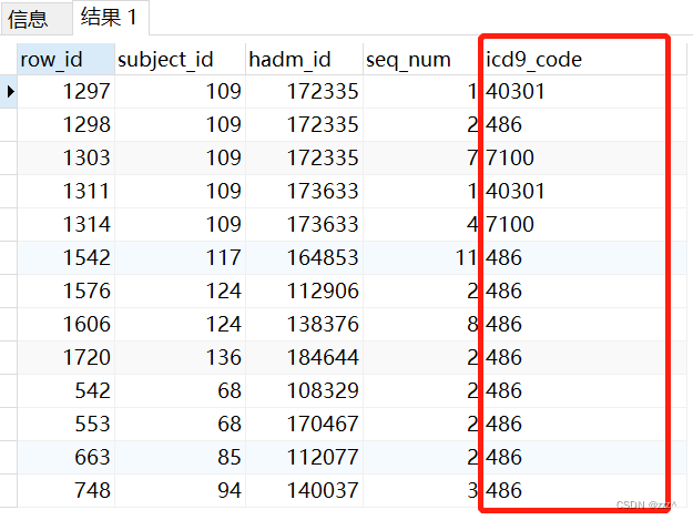 mimic数据库提取（Navicat）_navicat提取mimic数据-CSDN博客
