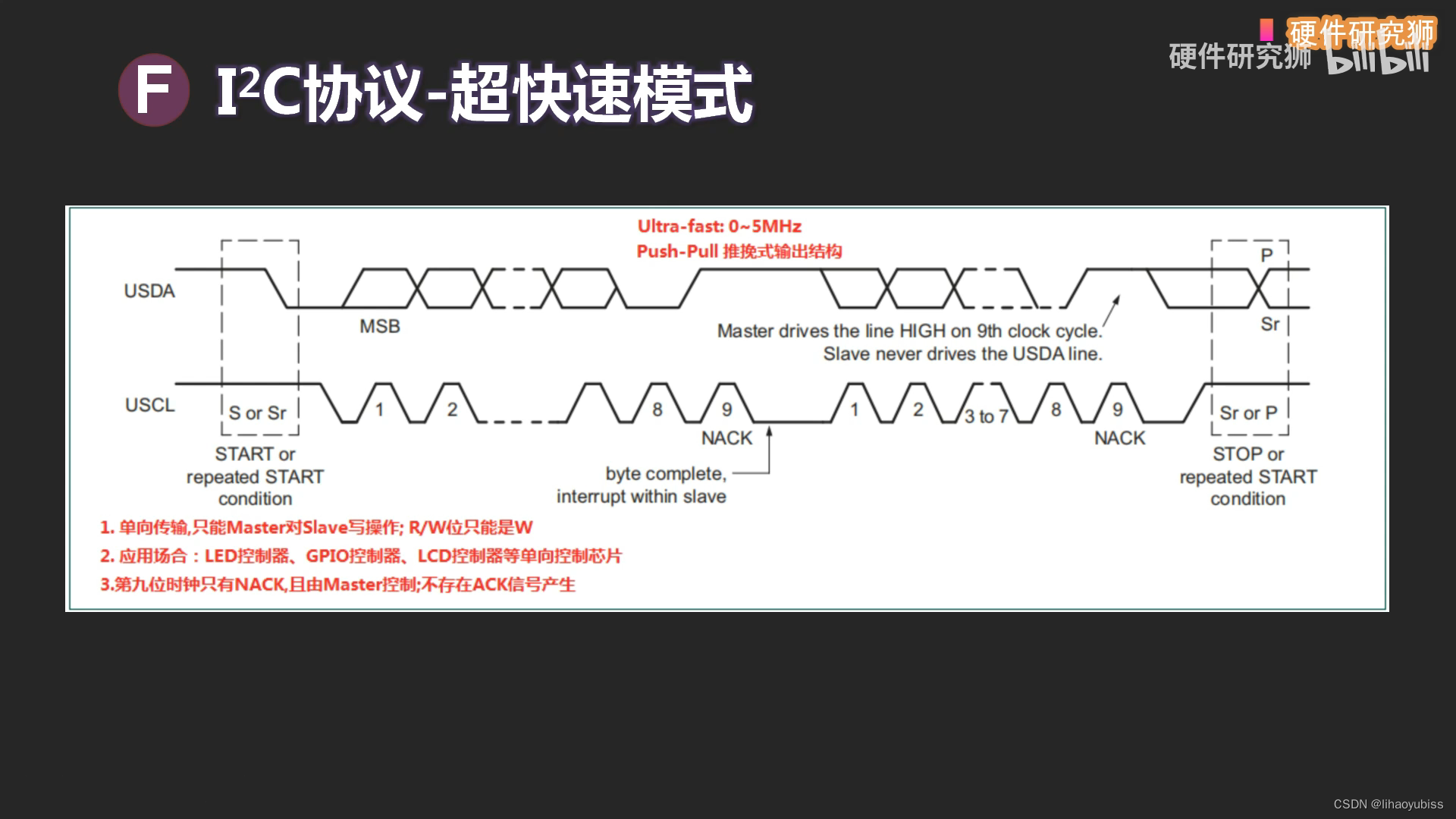 基本通信原理（IIC、SPI、uart）_多级iic芯片级联应该使用什么拓扑-CSDN博客