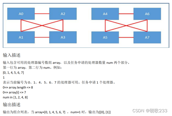 算法题记录【华为od】AI处理器组合-CSDN博客