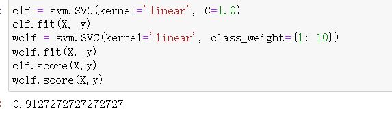 机器学习-sklearn第十天——笔记_sklearn specificity-CSDN博客