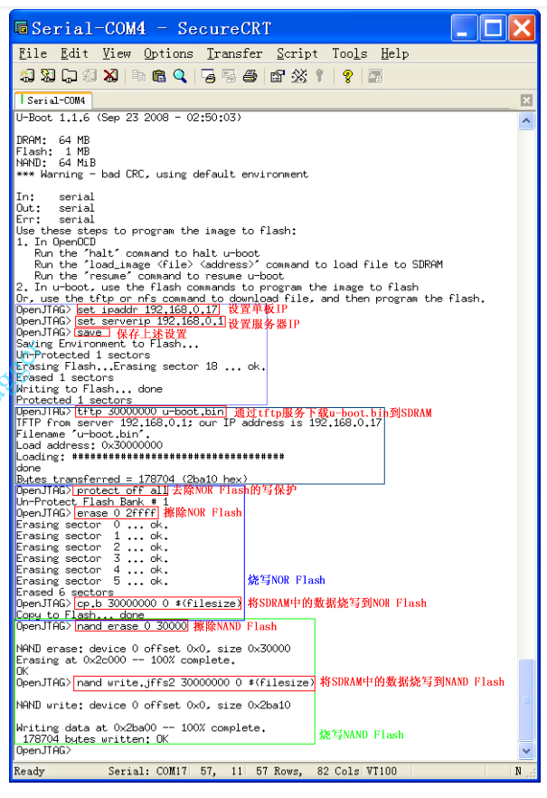 OPENJTAG调试学习（二）：OpenOCD、OpenJTAG 烧写程序、调试程序-CSDN博客