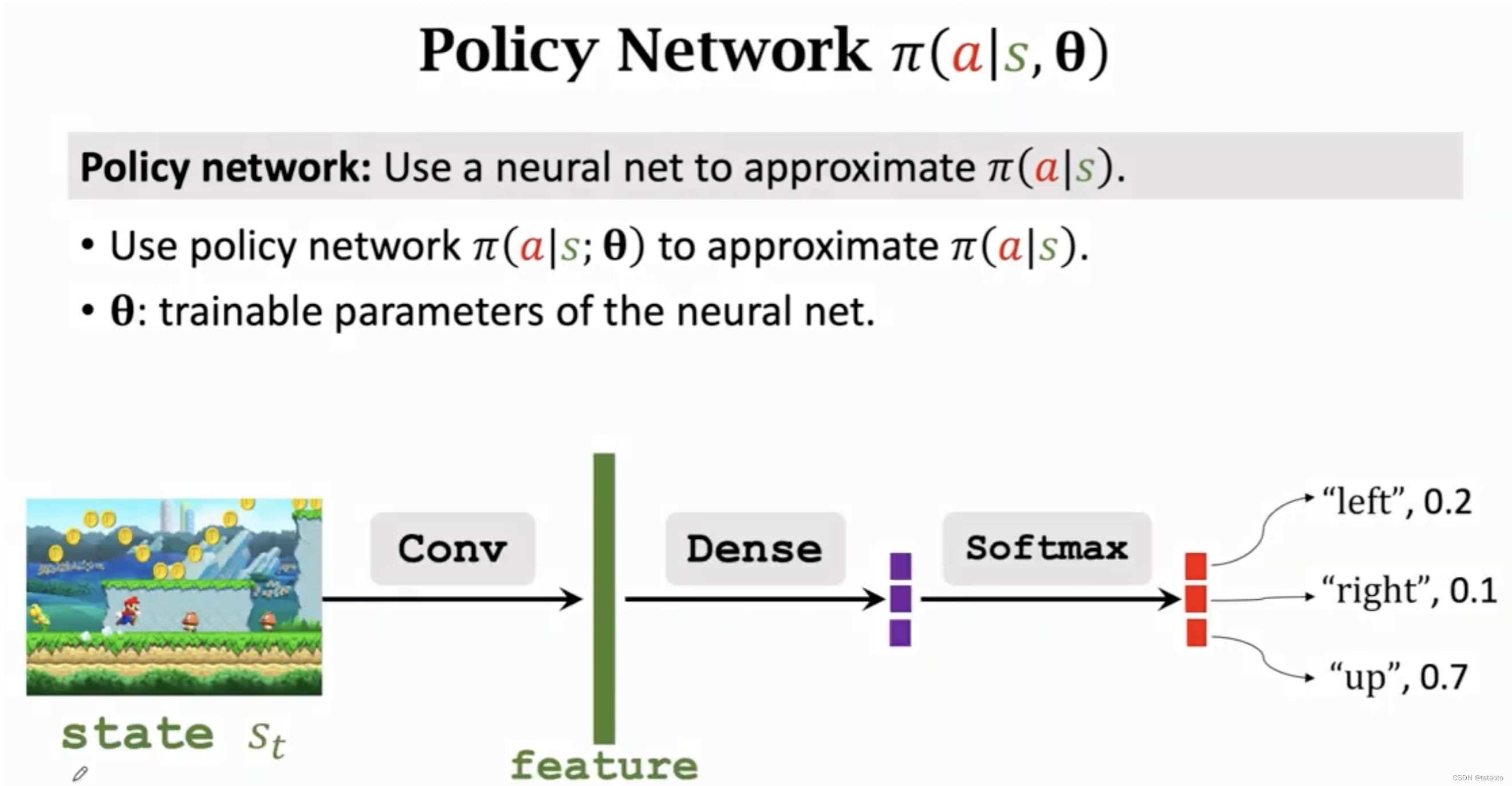 Q学习与Sarsa_q学习sarsa-CSDN博客