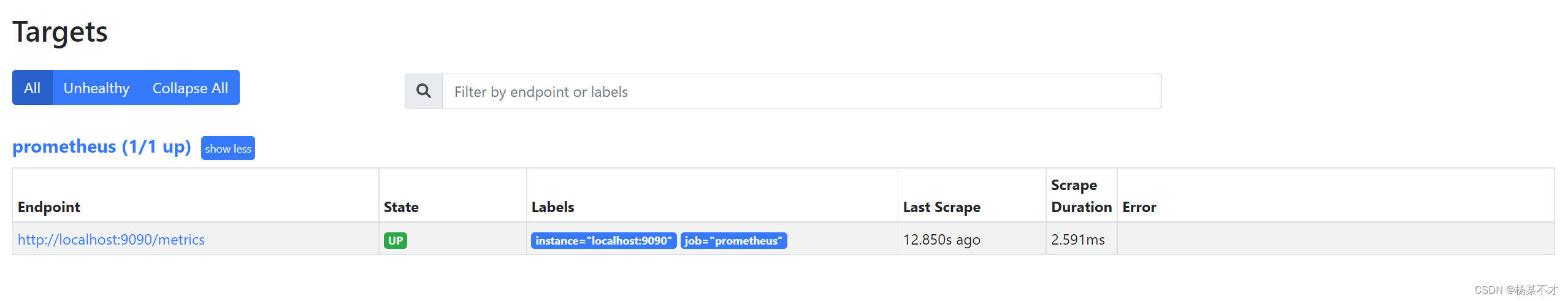 [Prometheus] Prometheus的下载安装和运行介绍_prometheus下载-CSDN博客