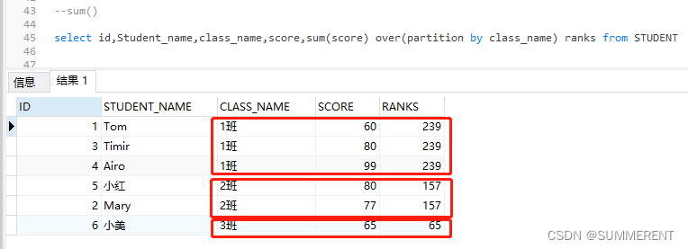 sql: rank/row_number/count/sum/avg/max/min over的用法_sql count()over-CSDN博客