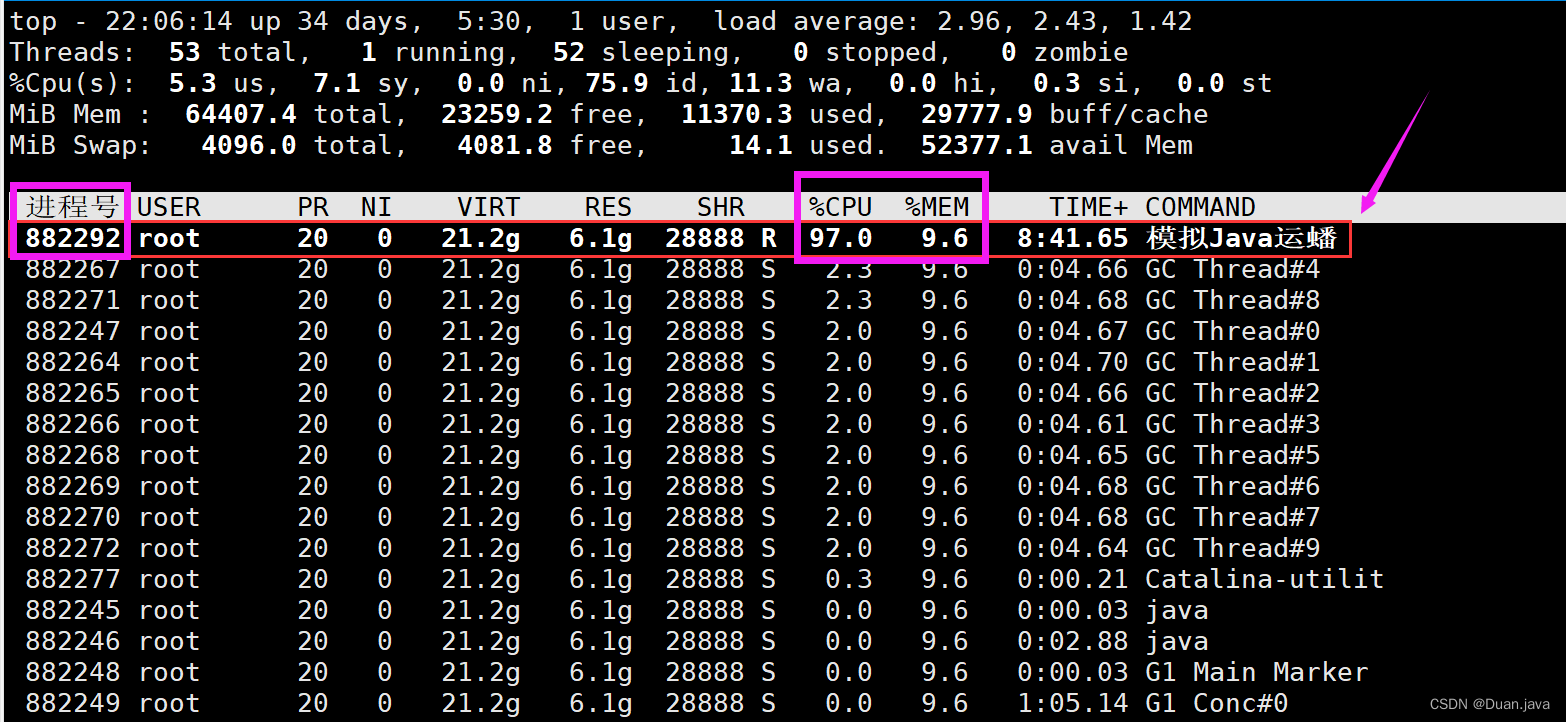 JVM内存、CPU占用过高问题定位_jvm cpu占用过高-CSDN博客
