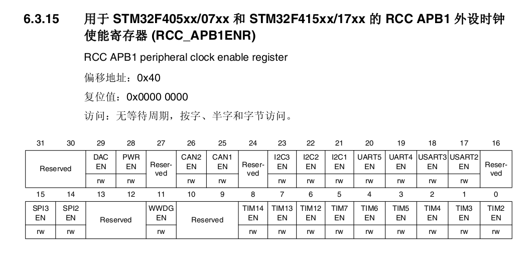 Stm32 CubeMx安装和配置Cube.ai教程_cube ai-CSDN博客