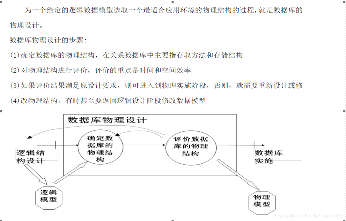 数据库综合实验设计 有作品和源码数据库综合设计 Csdn博客