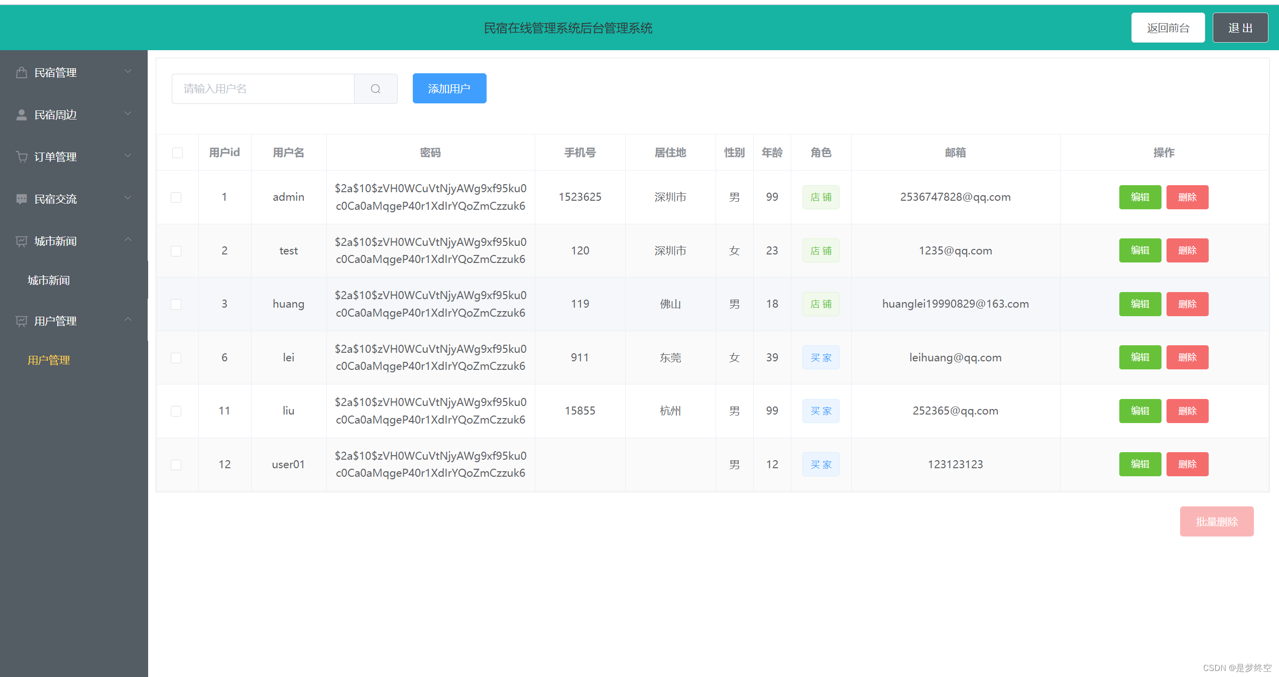 基于springboot Vue的民宿预定管理系统 源代码 数据库 7500字文档 033 民宿后台管理系统代码 Csdn博客