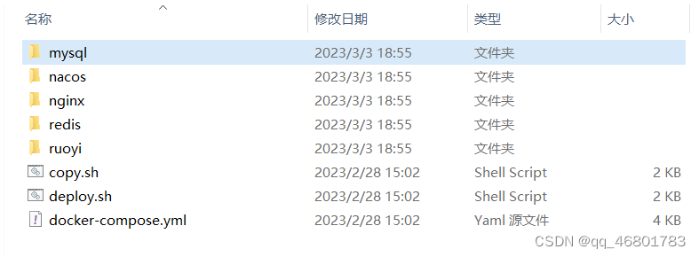 ruoyi笔记0-尝试启动ruoyi_数据库sql有没有导入ry-config-CSDN博客