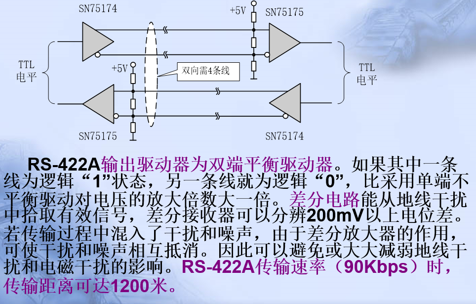 第七讲：串口通讯原理及操作流程（郭天祥）_异步串口通信的查询,中断的基本原理和控制方法-CSDN博客