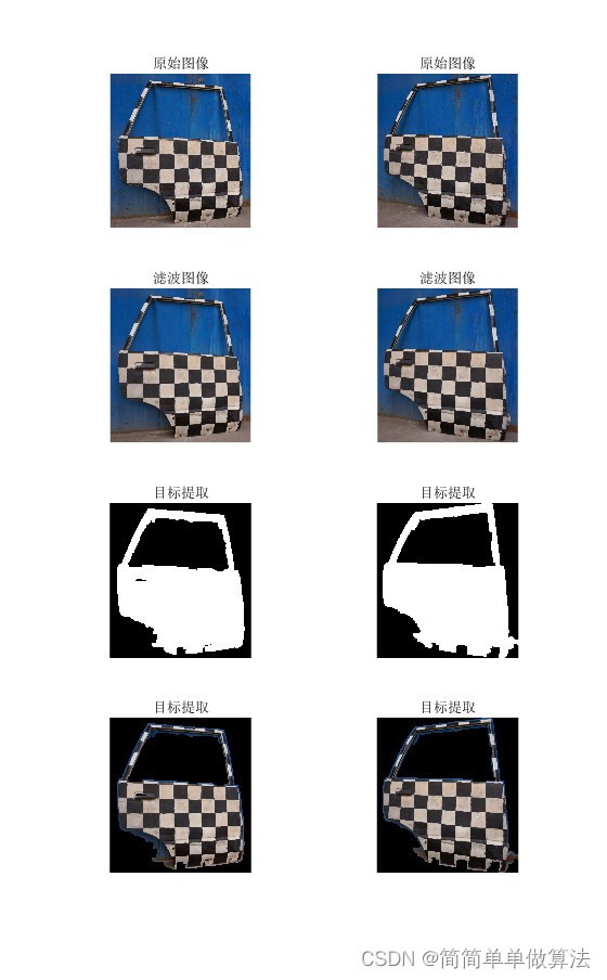 基于affine+sift+GTM算法的图像配准和三维重建算法matlab仿真_开源图像配准算法-CSDN博客