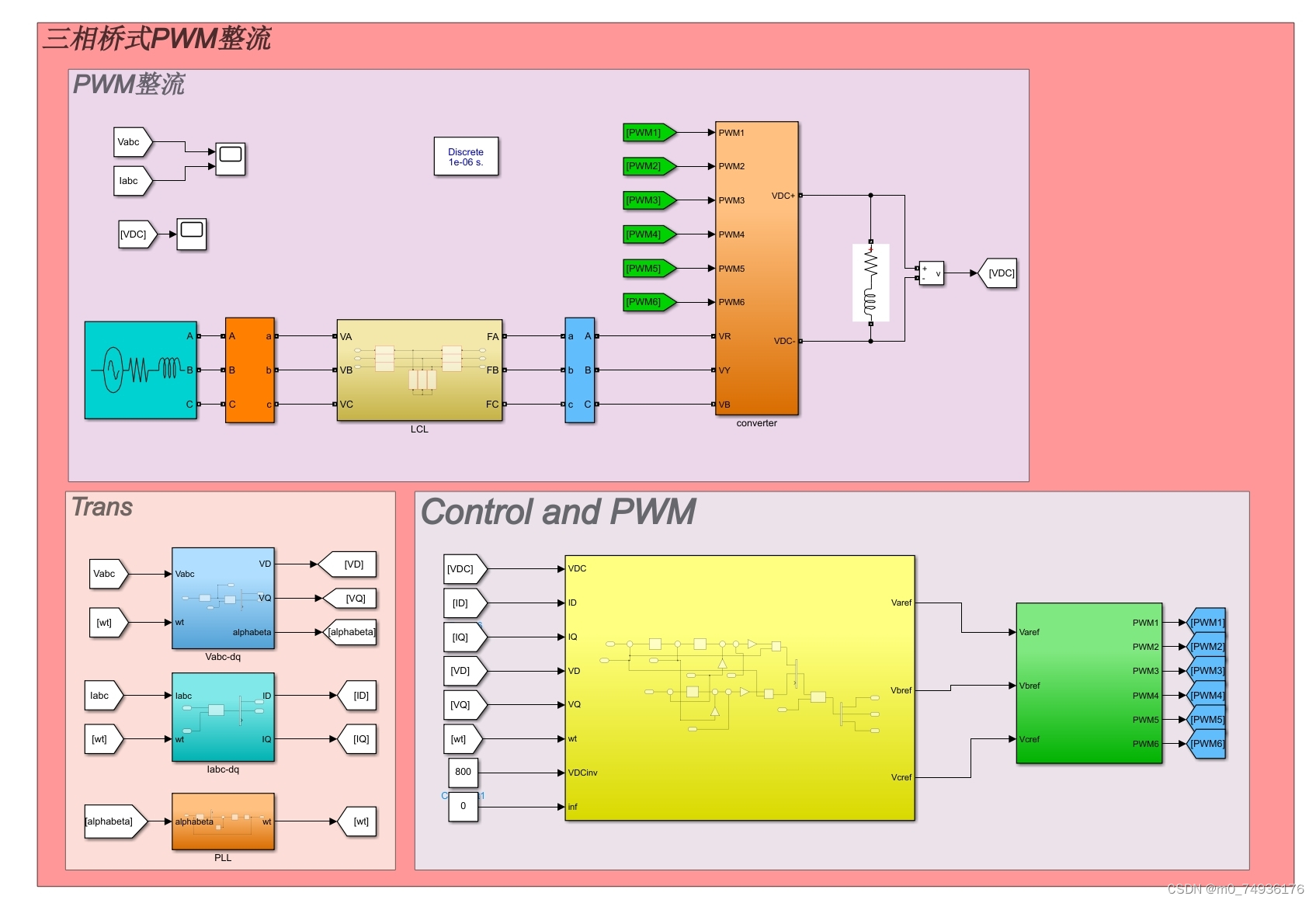 三相桥式PWM整流电路 整流电路采用全控型三相桥式整流_三相桥输出pwm波-CSDN博客