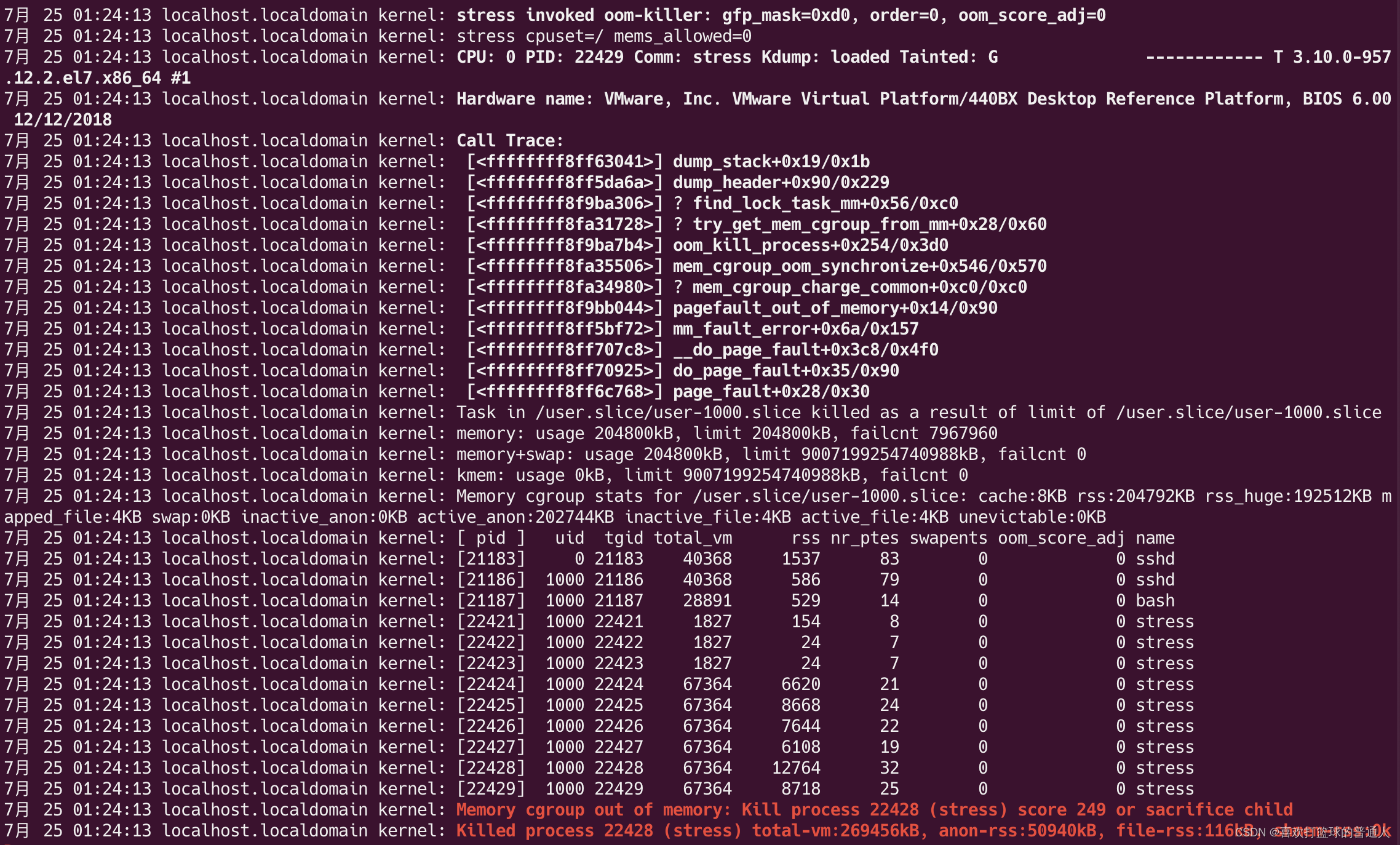 Linux Cgroup快速入门：基本概念，CPU，内存-CSDN博客