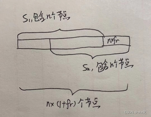 论文分享—prographer：an Anomaly Detection System Based On Provenance Graph Embedding Csdn博客