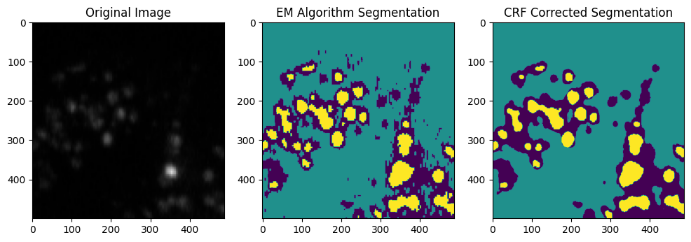 【ML\CV\segmentation】EM算法&CRF模型在图像分割领域中的应用 || 学习笔记_em算法在图像处理-CSDN博客