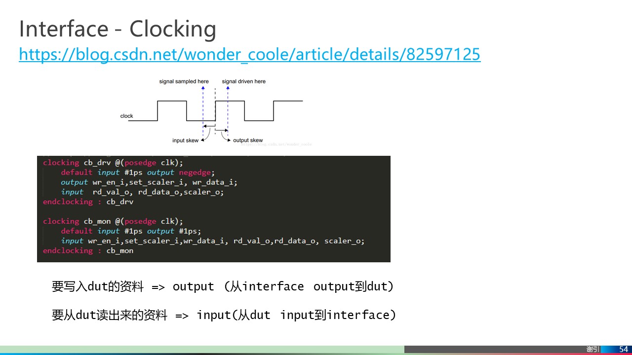 [PPT] IC芯片验证-手把手教你搭建UVM环境_uvm ppt-CSDN博客