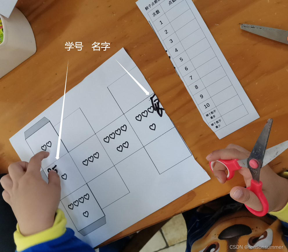 【教学类-40-01】A4骰子纸模制作1.0（飞机形 5.5CM纸盒骰子1个+记录纸1条）（点数是不同的符号图案）-CSDN博客