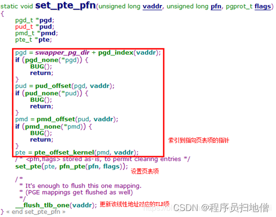 深入理解Linux内核：内存寻址-CSDN博客
