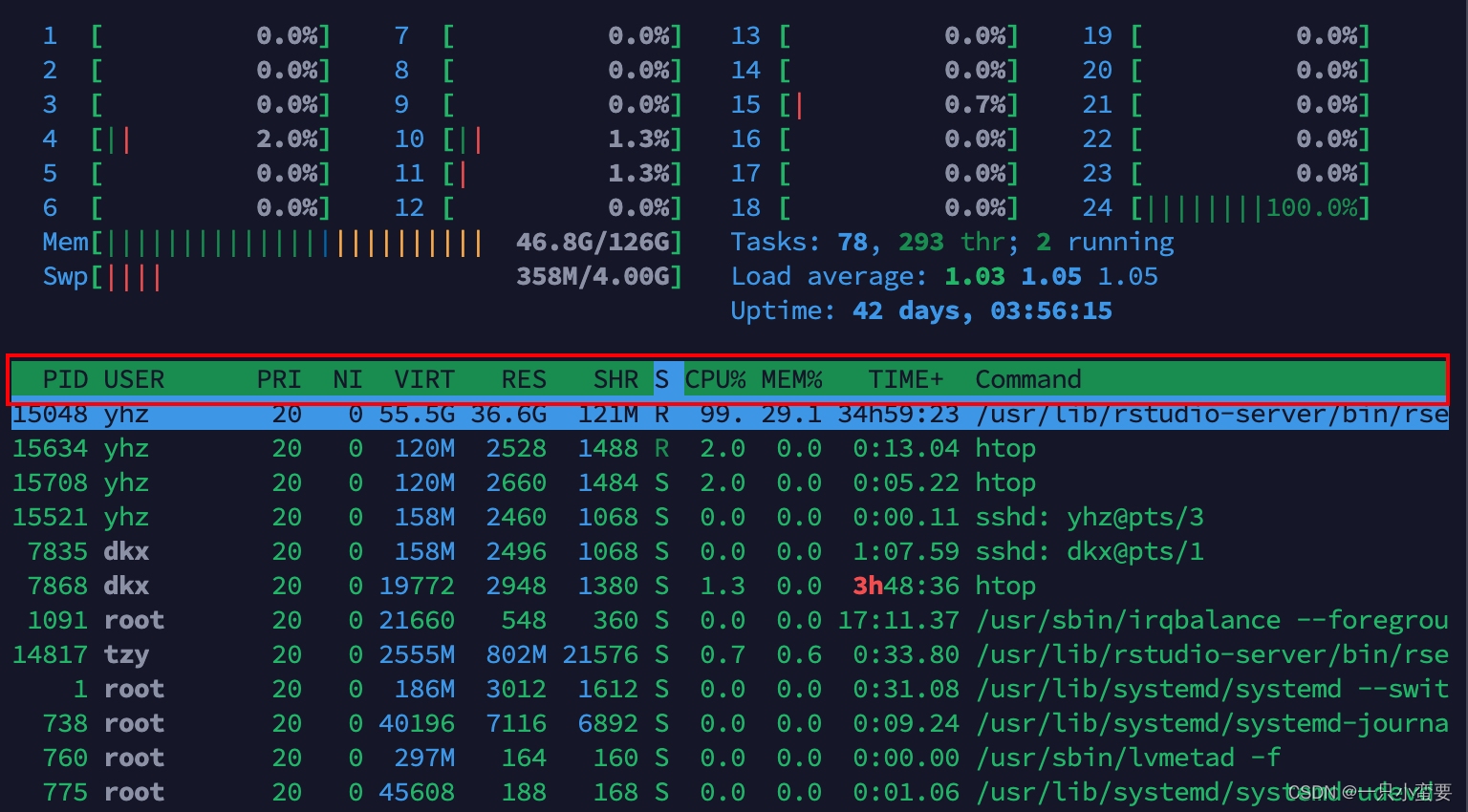 要知道的命令：htop 助你心中有数 | Linux 系统下 htop 命令详解-CSDN博客