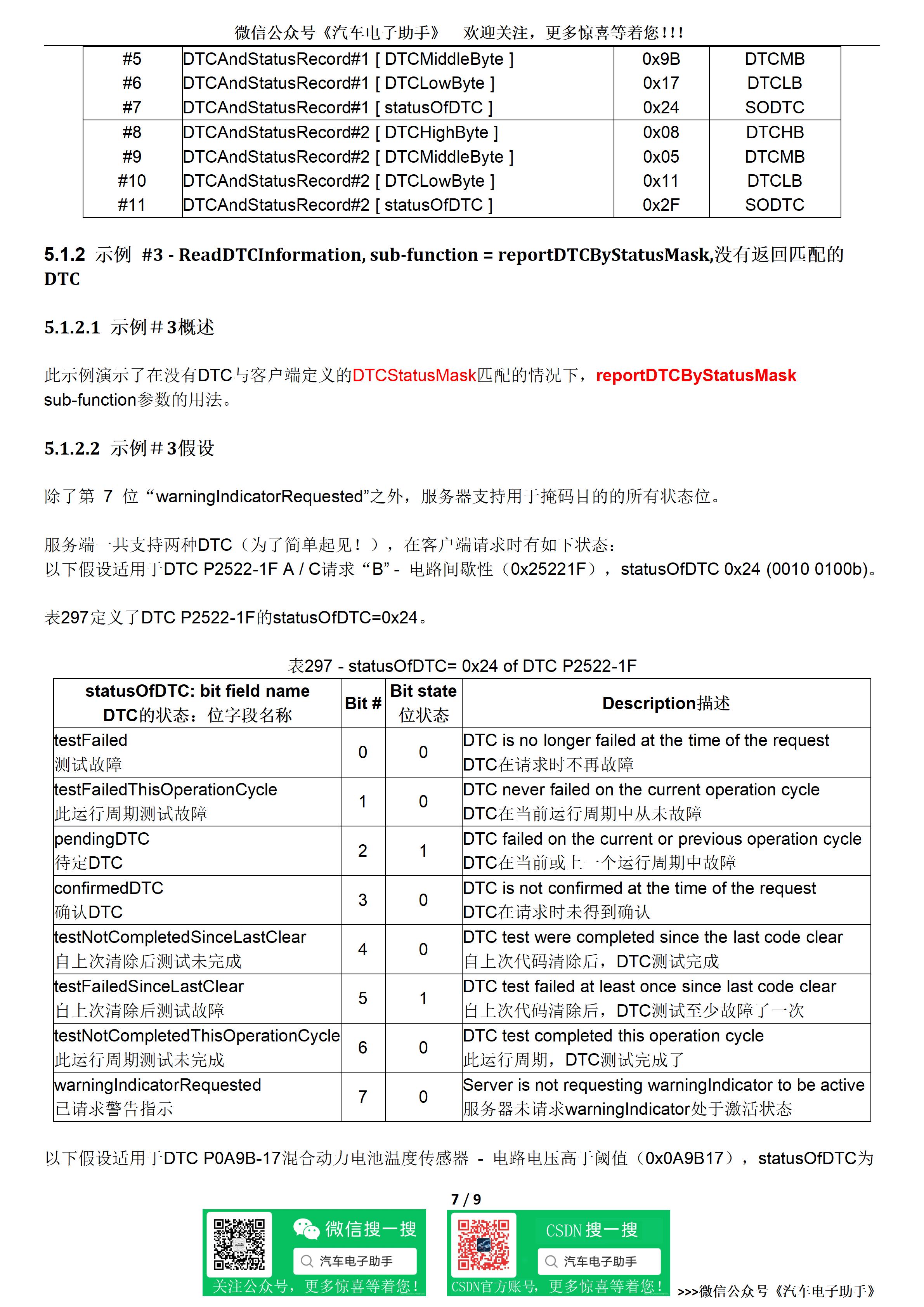 【ISO14229_UDS诊断】-11.3-$19服务sub-function = 0x02 reportDTCByStatusMask ...