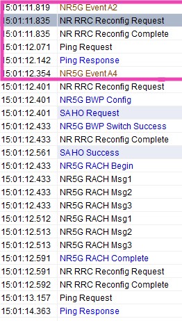 【5G】看信令学Xn切换_xn切换流程-CSDN博客