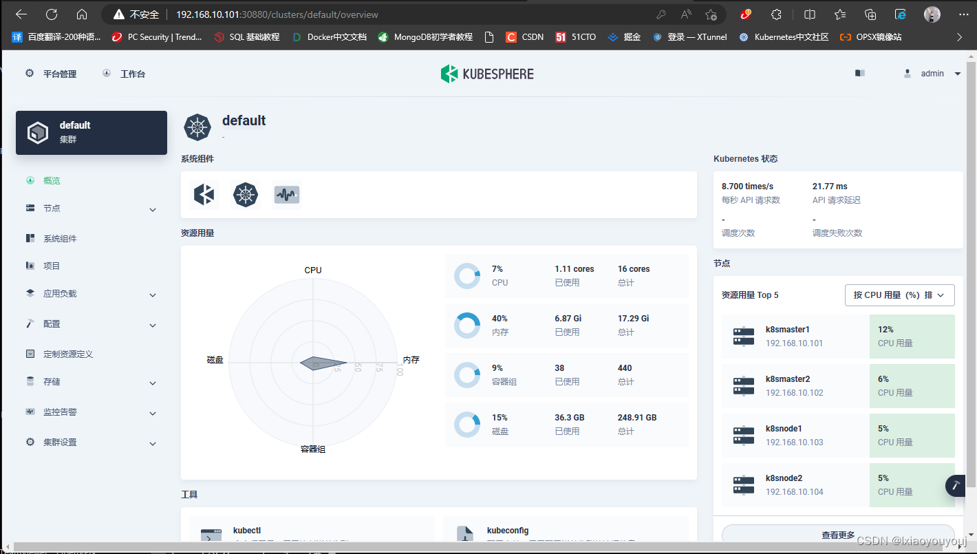 二进制部署K8s群集+Openebs+KubeSphere+Ceph群集_kubesphere openebs-CSDN博客