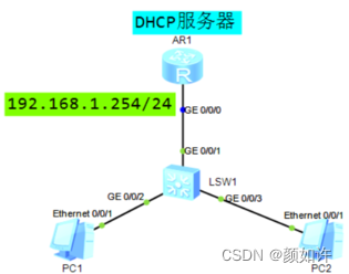 最全的DHCP使用说明_查看dhcp地址池配置网关-CSDN博客