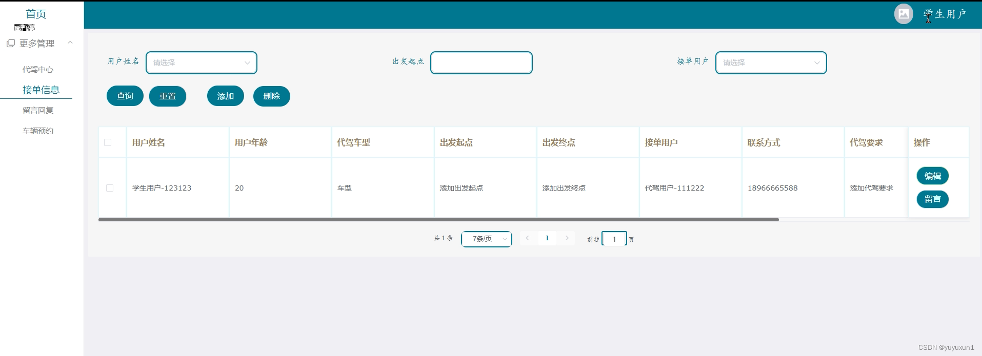 基于java Web的校园滴滴代驾管理系统 毕业设计 附源码260839java 滴滴顺风车设计理念 Csdn博客 