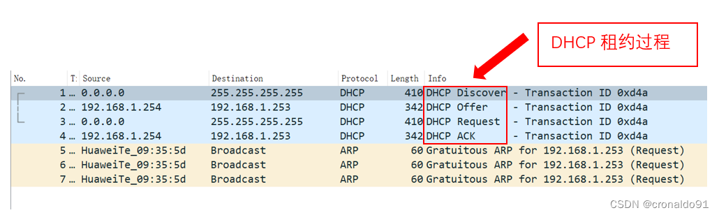 网络基础：VRRP协议与DHCP协议-CSDN博客