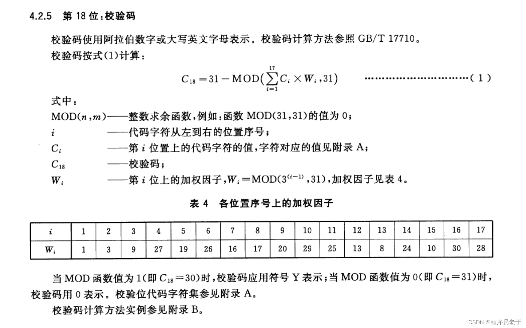 用jsts校验统一社会信用代码js 校验统一社会信用代码 Csdn博客